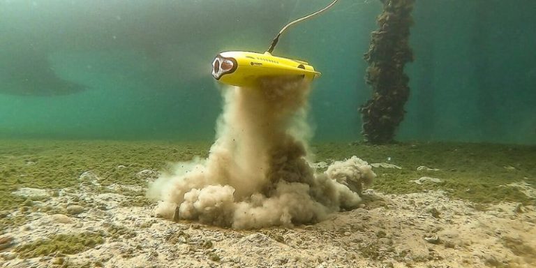 Types of Drones: A Complete Guide of the 4 Types and What They Do ...