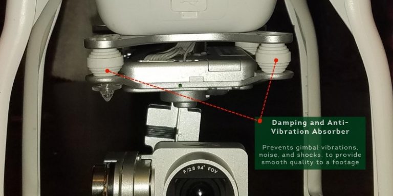What Is a Gimbal on a Drone? (& Why You Need One) - DroneSourced