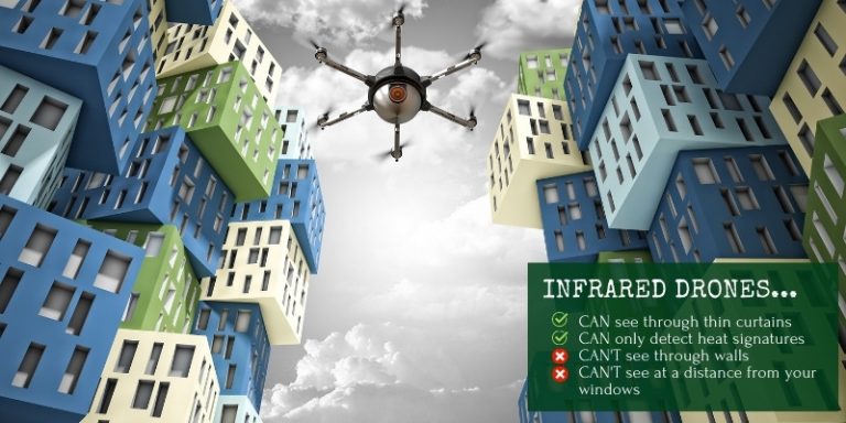 Can Drones See Inside Your House? (Probably Not) - DroneSourced