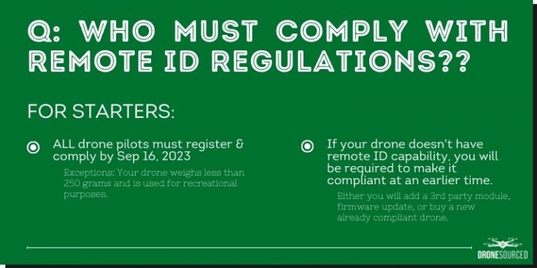 Which Drones Have Remote ID? Your Ultimate Remote ID Drone Guide ...