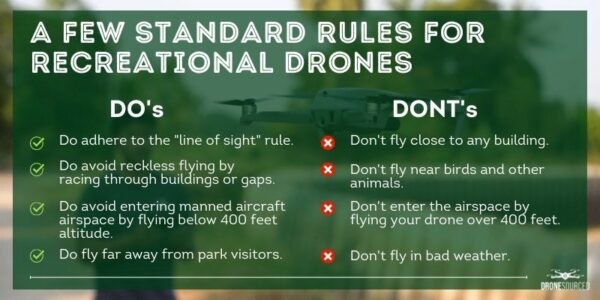 Can You Fly Drones in State Parks for Fun, Work, or Research ...