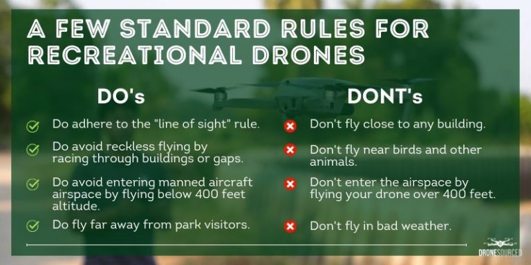 Can You Fly Drones in State Parks for Fun, Work, or Research ...