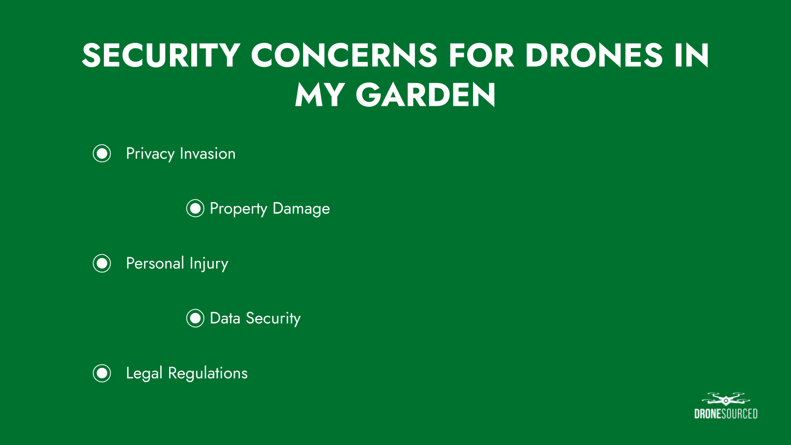 Can I Fly Drone in my Garden?